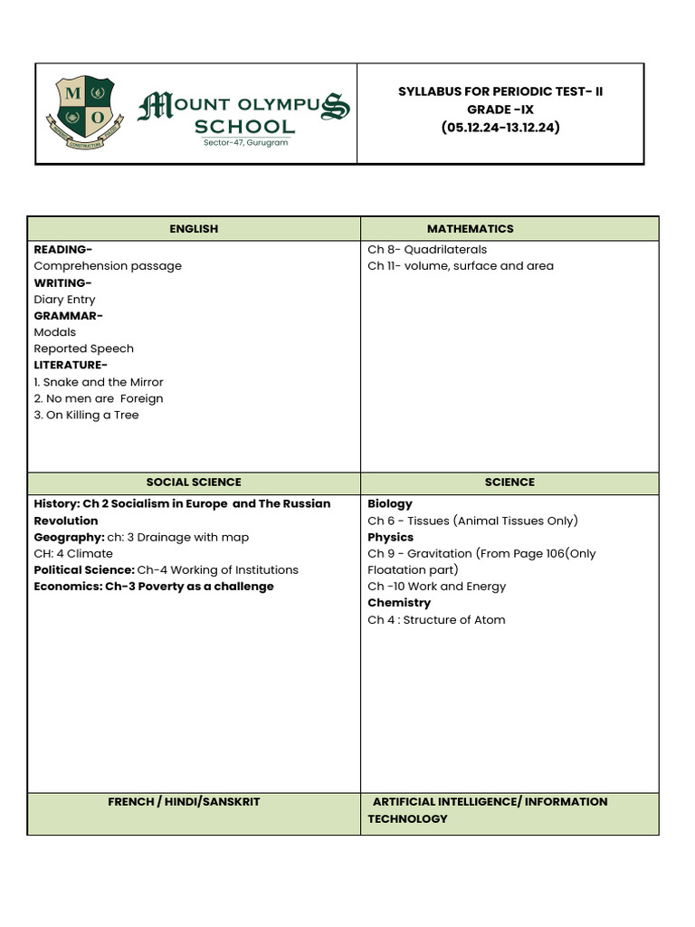 Periodic Test 2 syllabus for grade IX students | PDF | Science