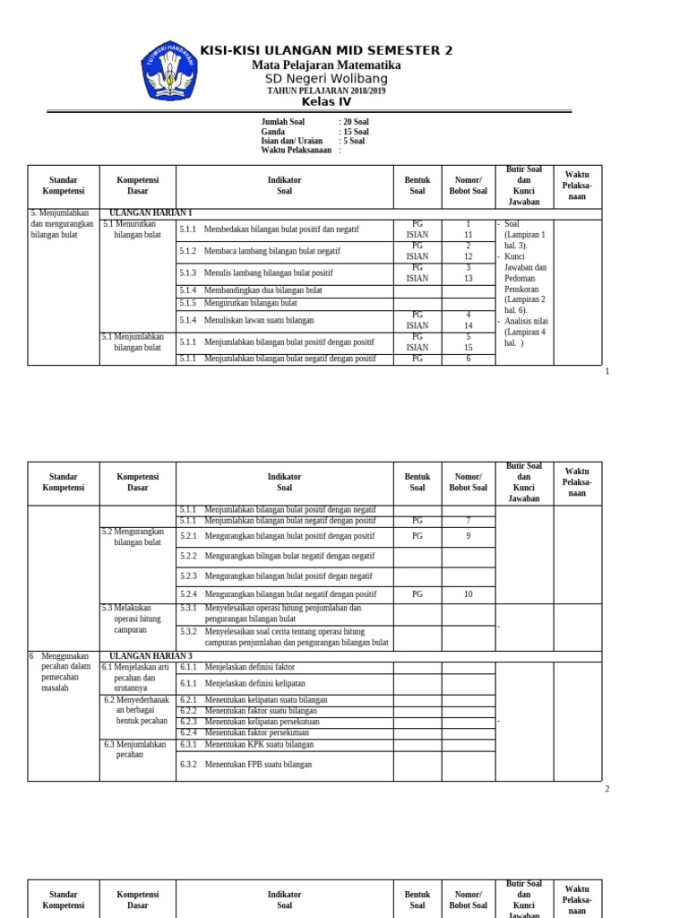 mtk kls 4 ulangan semester 2 | PDF