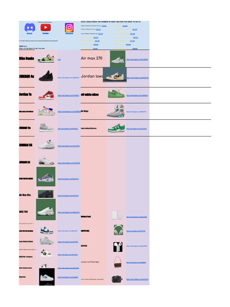 DHgate Designer Products Spreadsheet | PDF | Brand | Shoe