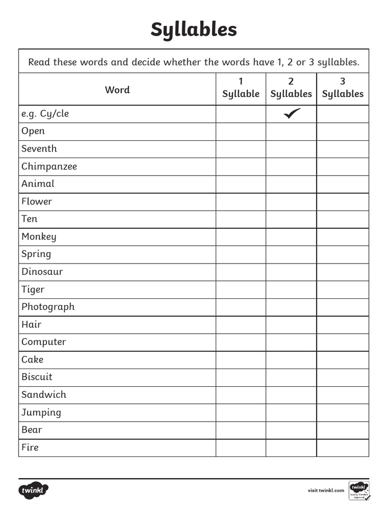 Syllable Sorting Worksheet | PDF