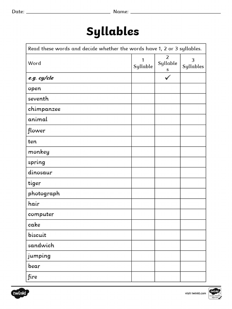 Syllable Count Activity Worksheet | PDF