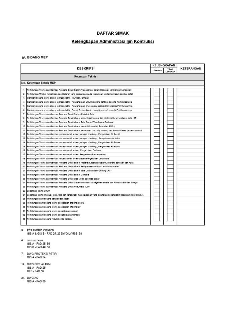 Dokumen PBG MEP | PDF