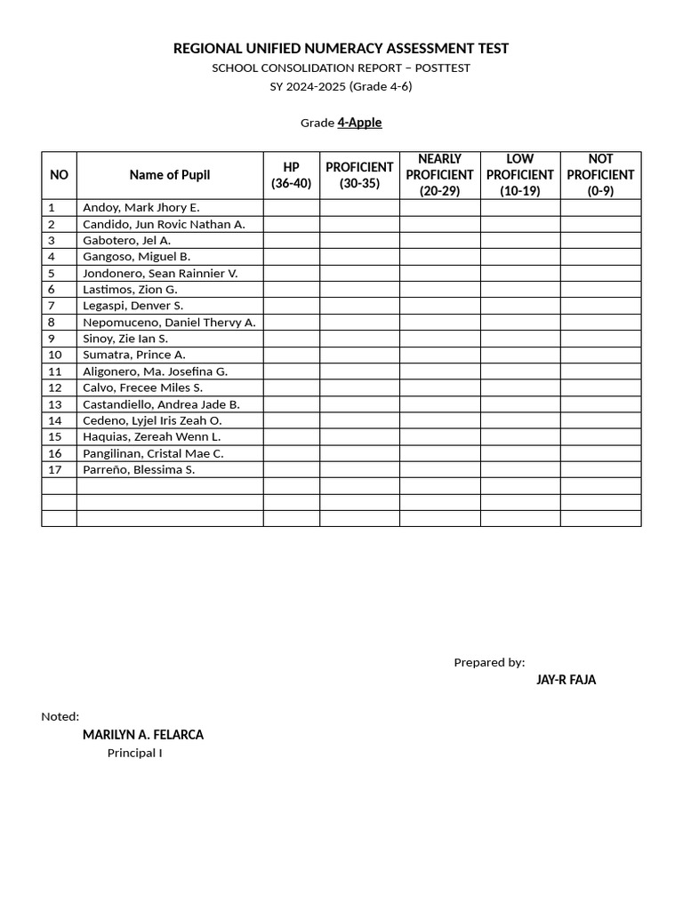 Erunt Result 25 | PDF