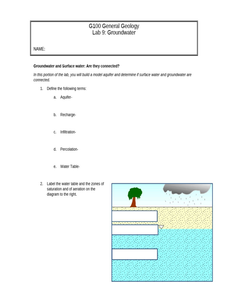 Lab+#9+Groundwater+Lab 2024 | PDF | Aquifer | Groundwater