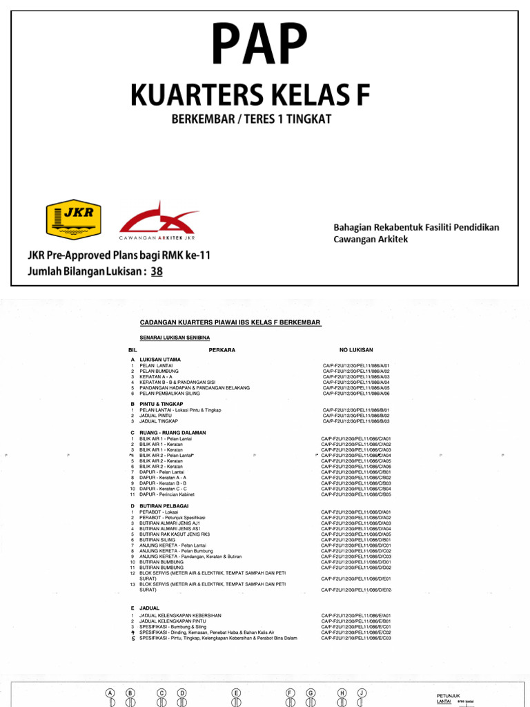 Kuaters Berkembar Atau Teres Kelas F 1 Tingkat | PDF