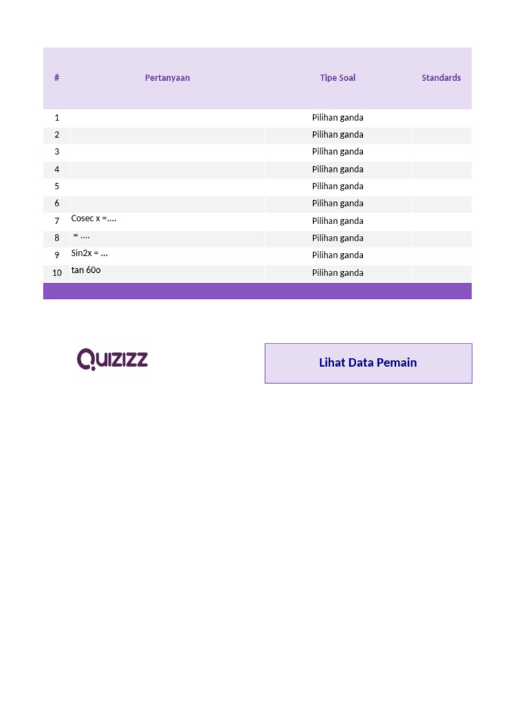 1. Hasil ekspor Quizizz | PDF | Personal Computers | Software