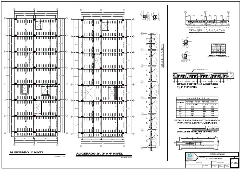 02.Estructura-CIMENTACION.E03 | PDF
