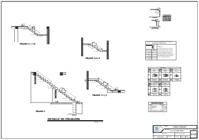 02 Estructura-CIMENTACION E02 | PDF | Ingeniería estructural | Ingeniero civil