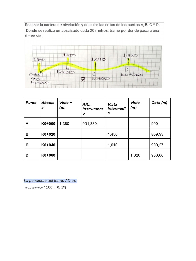 Parcial 2 Juan Andres Paz | PDF