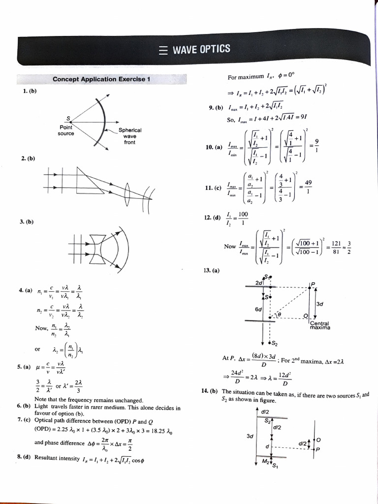 XII JEE Physics Sol 11 Wave Optics.380164a | PDF | Optics | Wavelength