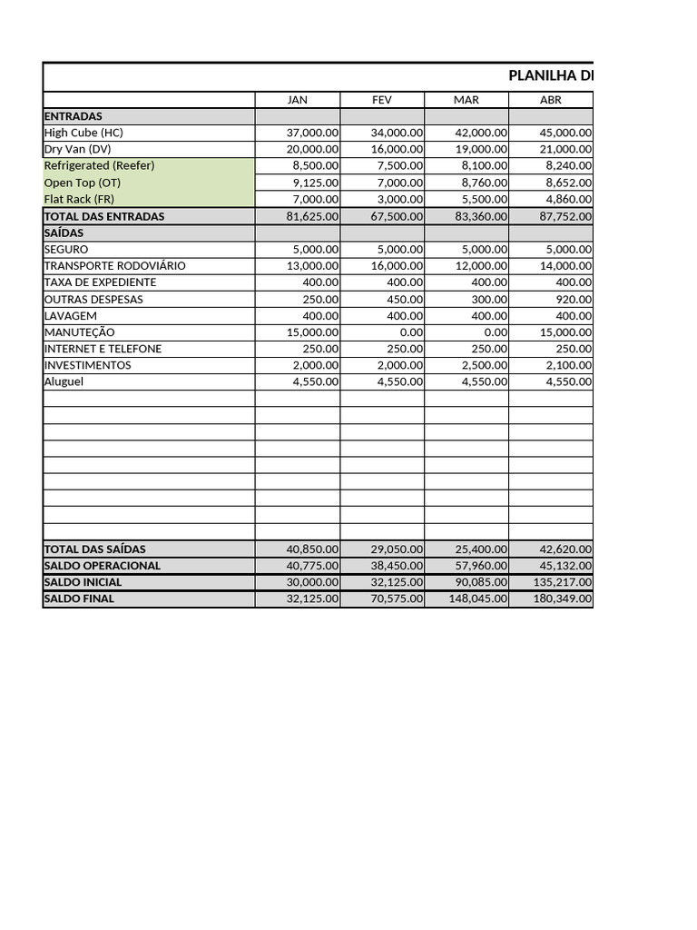 Planilha Julha containers até Dezembro | PDF