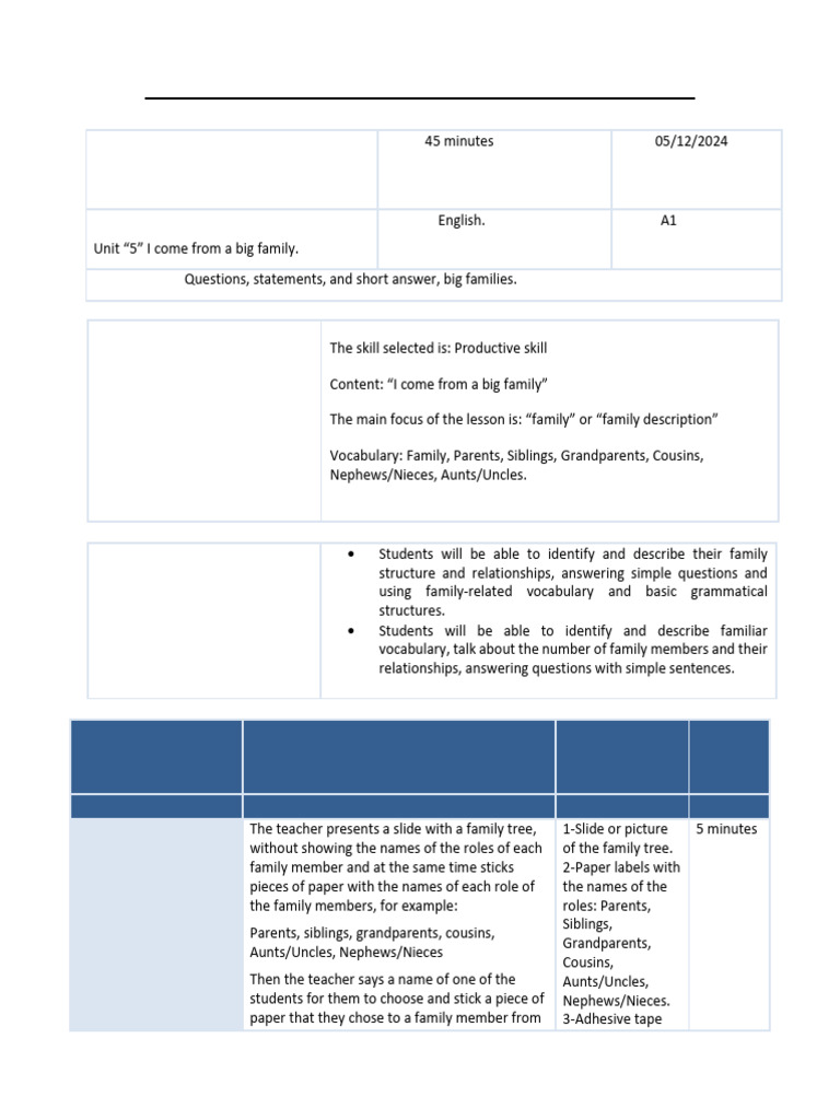 LESSON PLAN TEMPLATE FOR PRODUCTIVE SKILLS BASED ON PPP Balmoris ...