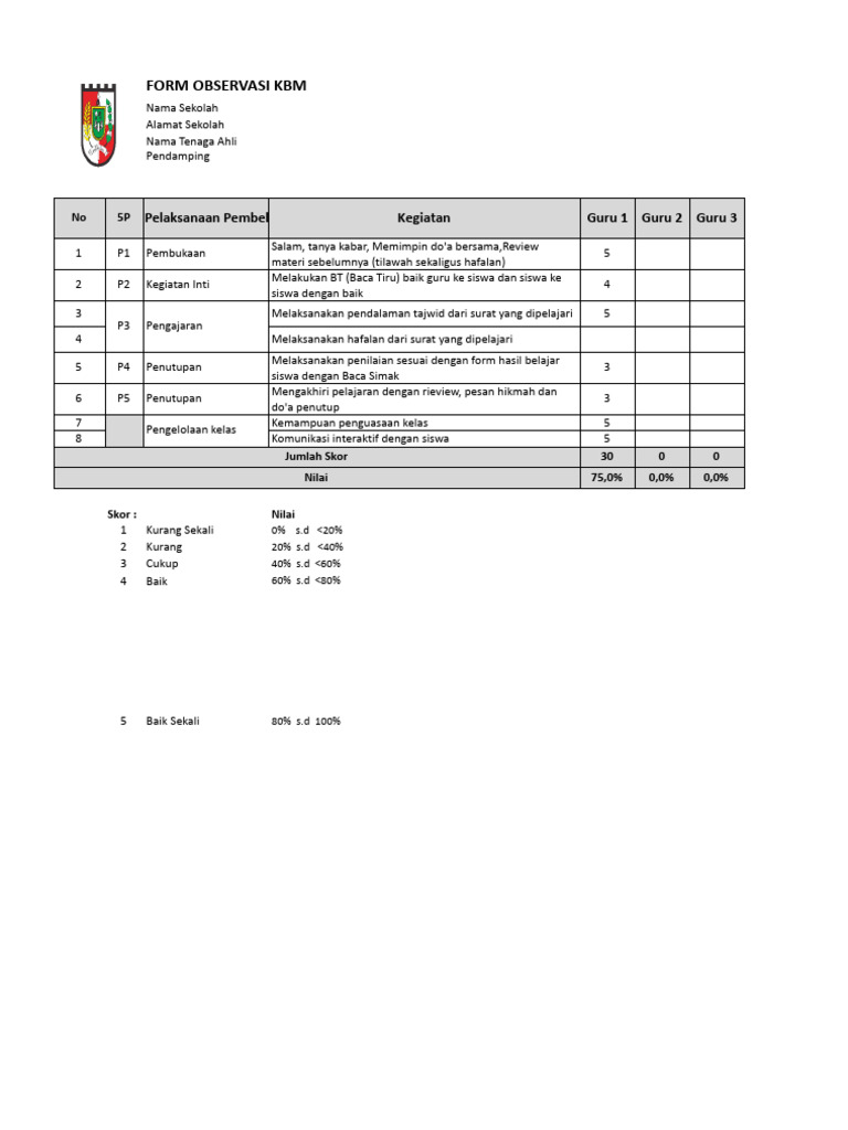 Form Observasi KBM | PDF
