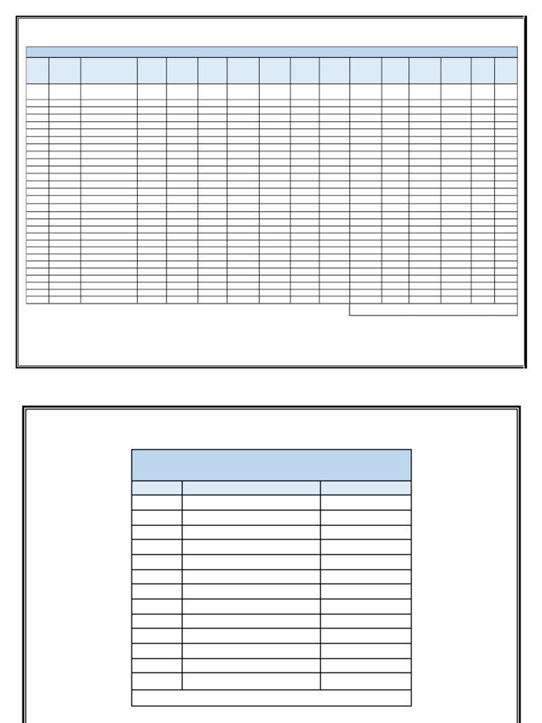lt lab work | PDF | Mean | Mode (Statistics)