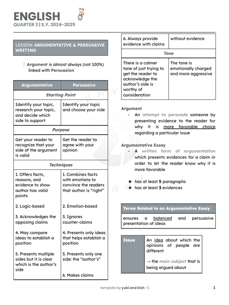 Argumentative & Persuasive Writing Guide | PDF | Essays | Evidence