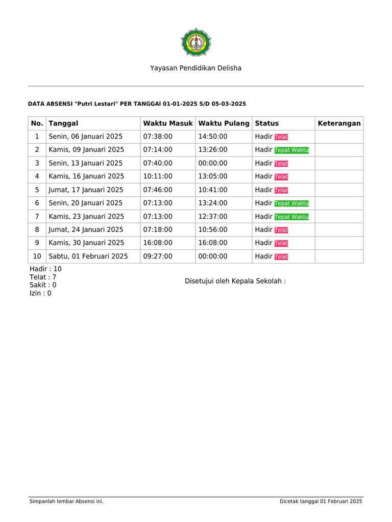 Absensi-Putri Lestari-2025-02-01 | PDF