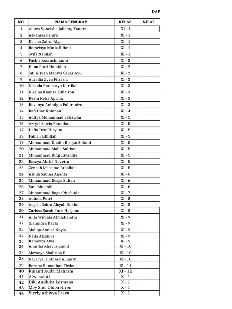 Hasil Penilaian Ekskul Jurnalistik SMT GANJIL 2024.2025 | PDF