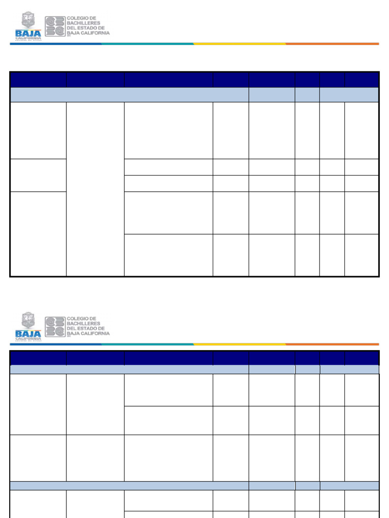 Tabla de Especificaciones Álgebra Intermedia II | PDF | Ecuaciones ...