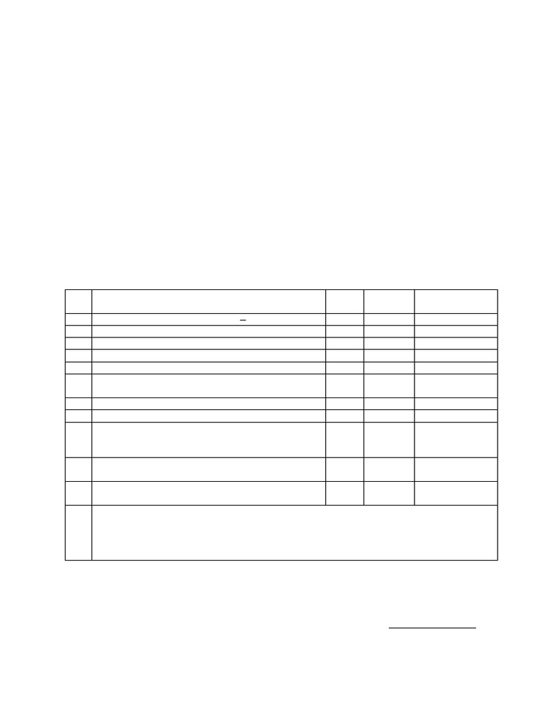 Checklist-Permintaan Data Reviu LKjIP 2024 Tim IV | PDF