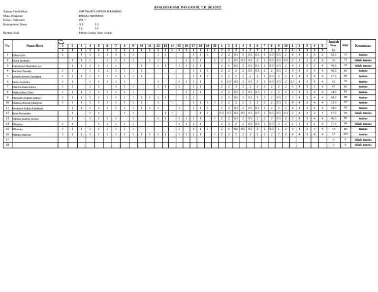 ANALISIS MTK 3 | PDF