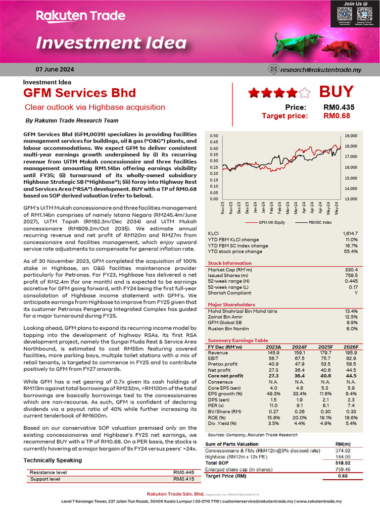 GFM - Investment Idea - 7 June 2024 | PDF | Valuation (Finance) | Stocks
