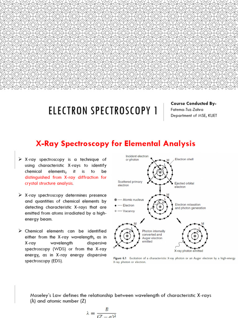 2.1 Electron Spectroscopy 1 | PDF | Energy Dispersive X Ray ...