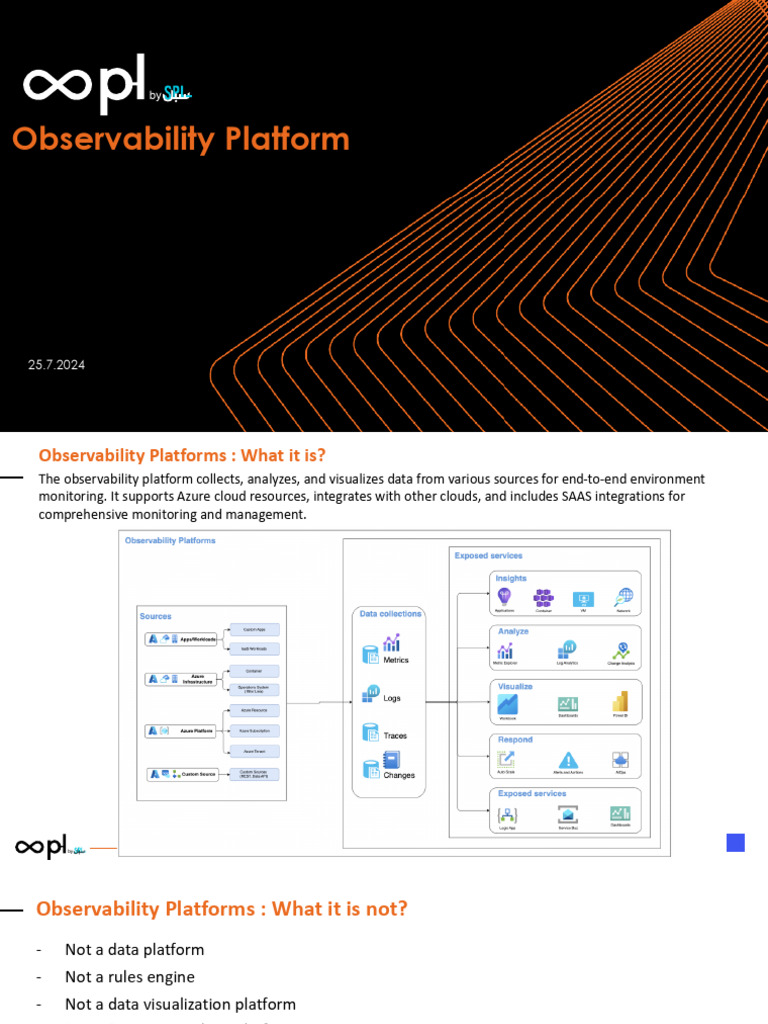 Azure Monitor Observability Overview | PDF | Microsoft Azure | Data