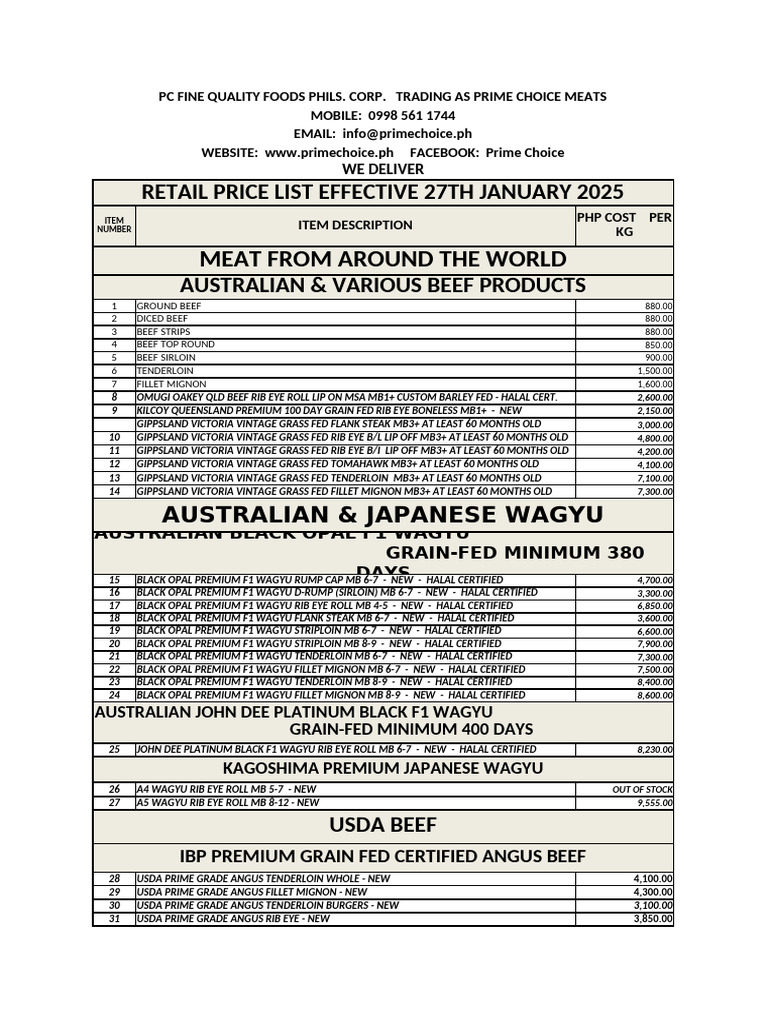2025 Meat Price List Overview | PDF | Chuck Steak | Lamb And Mutton