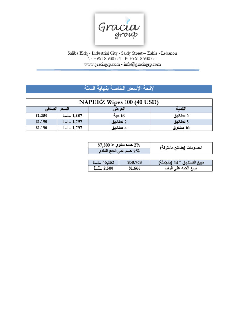 End of Year Prices - Napeez 100 | PDF