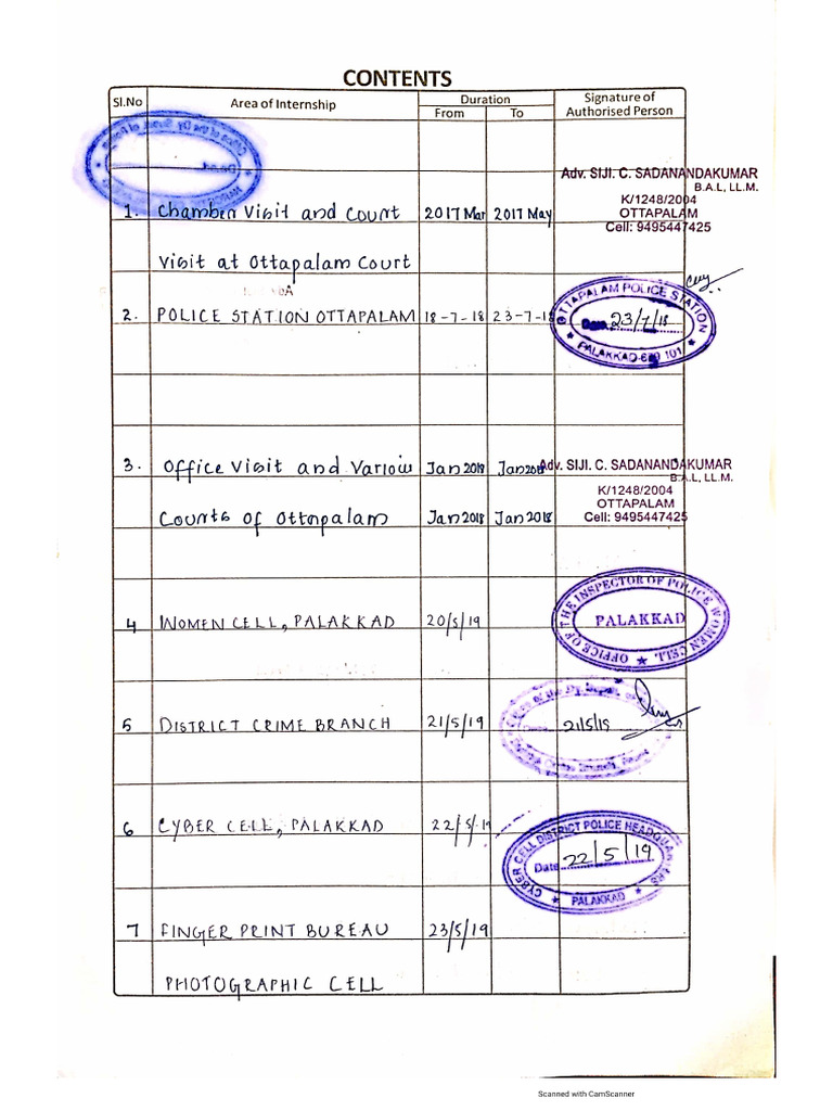 Internship Model | PDF