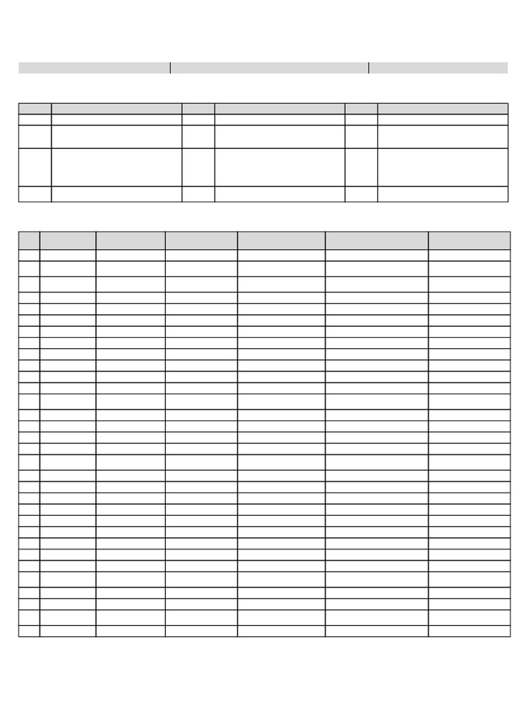 Bhadrak Tihidi Gobindapur | PDF