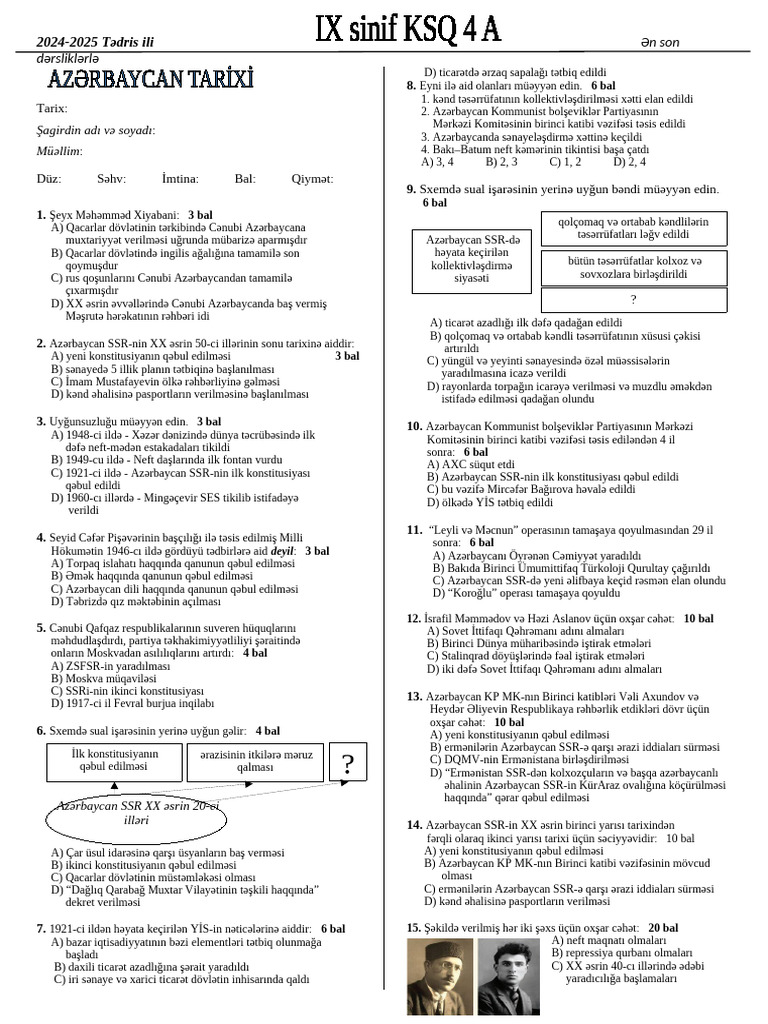IX sinif Az. tarixi ksq 4 A+ | PDF