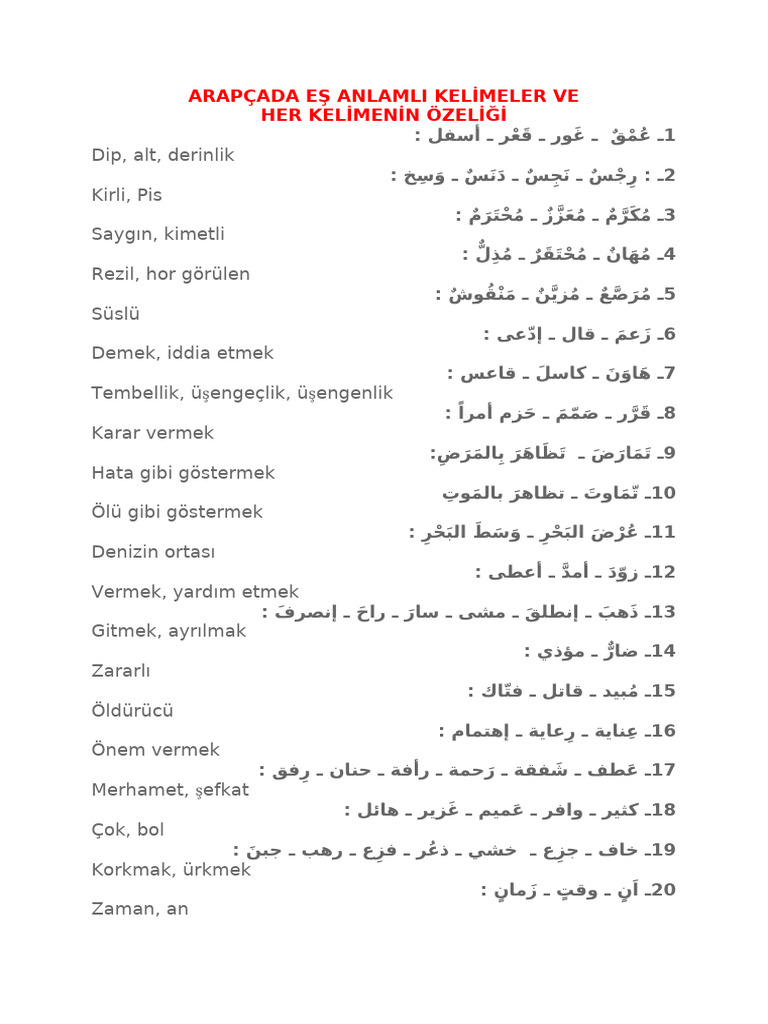 Arapçada Eş Anlamli Keli̇meler Ve | PDF