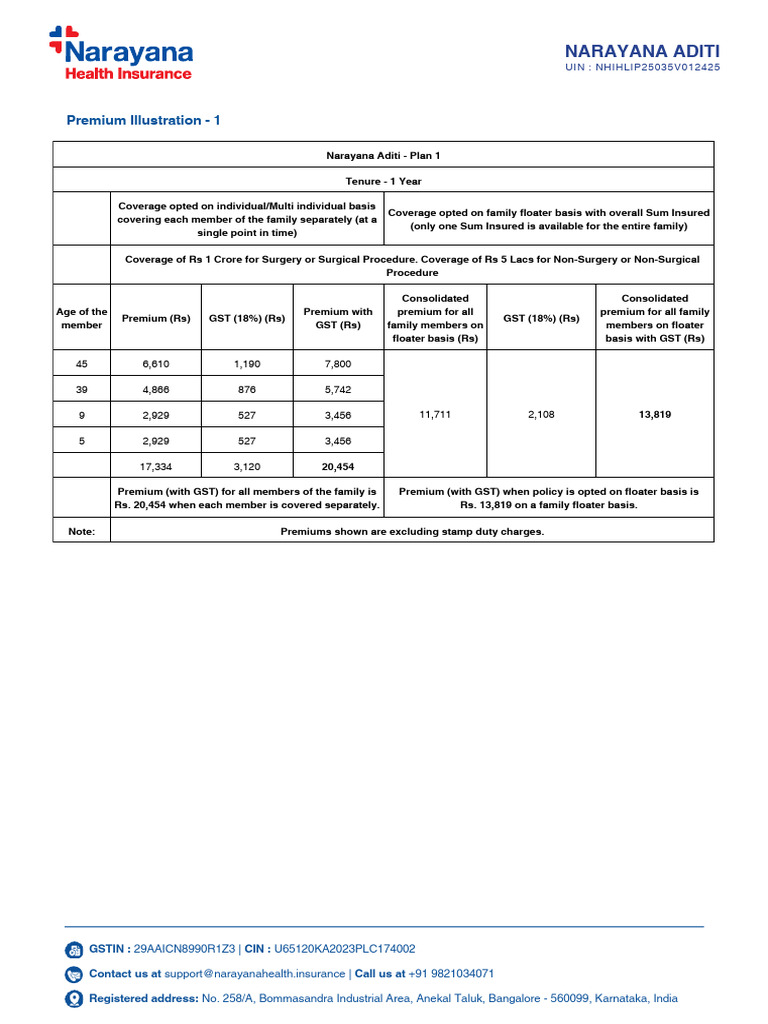 Narayana-Aditi-Premium-Illustration | PDF | Insurance | Financial Risk