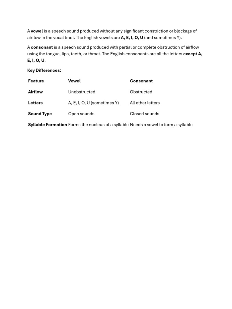 Vowel Vs Consonant | PDF