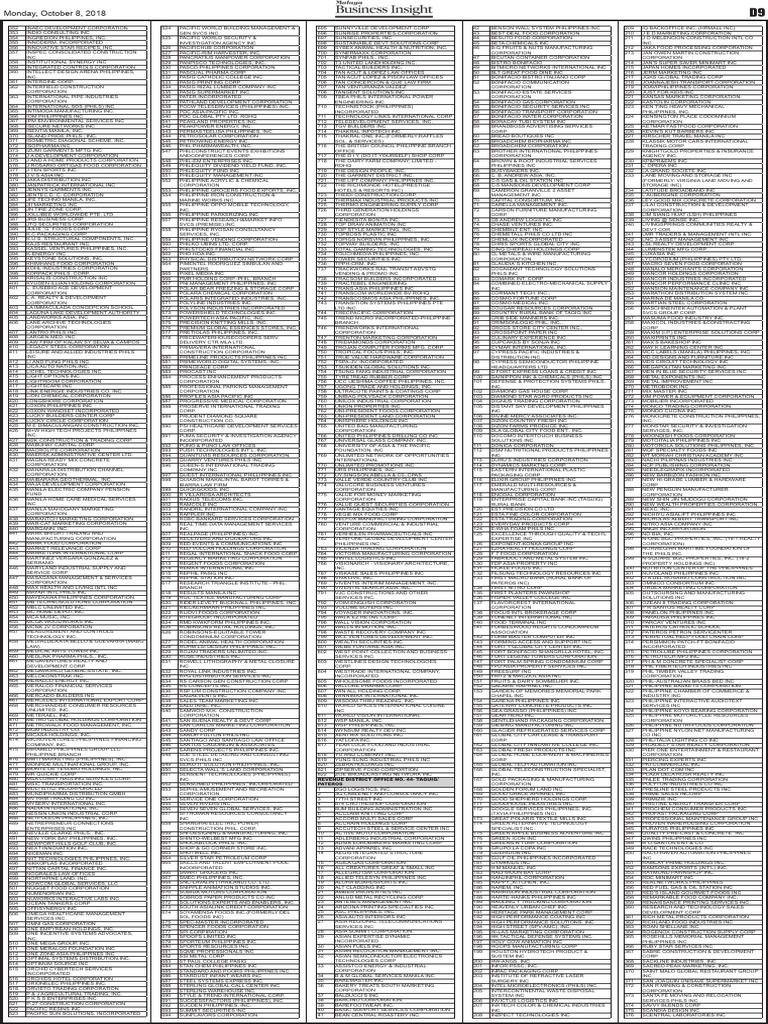Page 9 BIR List of Top 20 Taxpayers Existing Non-Individual FP | PDF