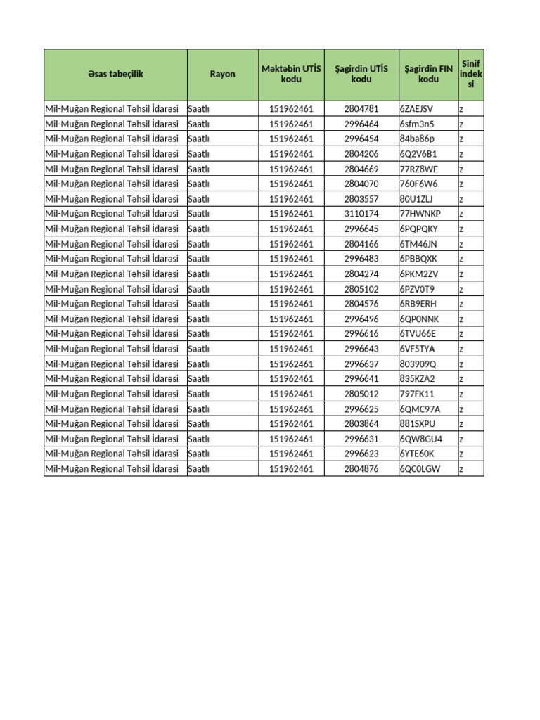 8-cД± sinif BSQ -yeni (C) | PDF