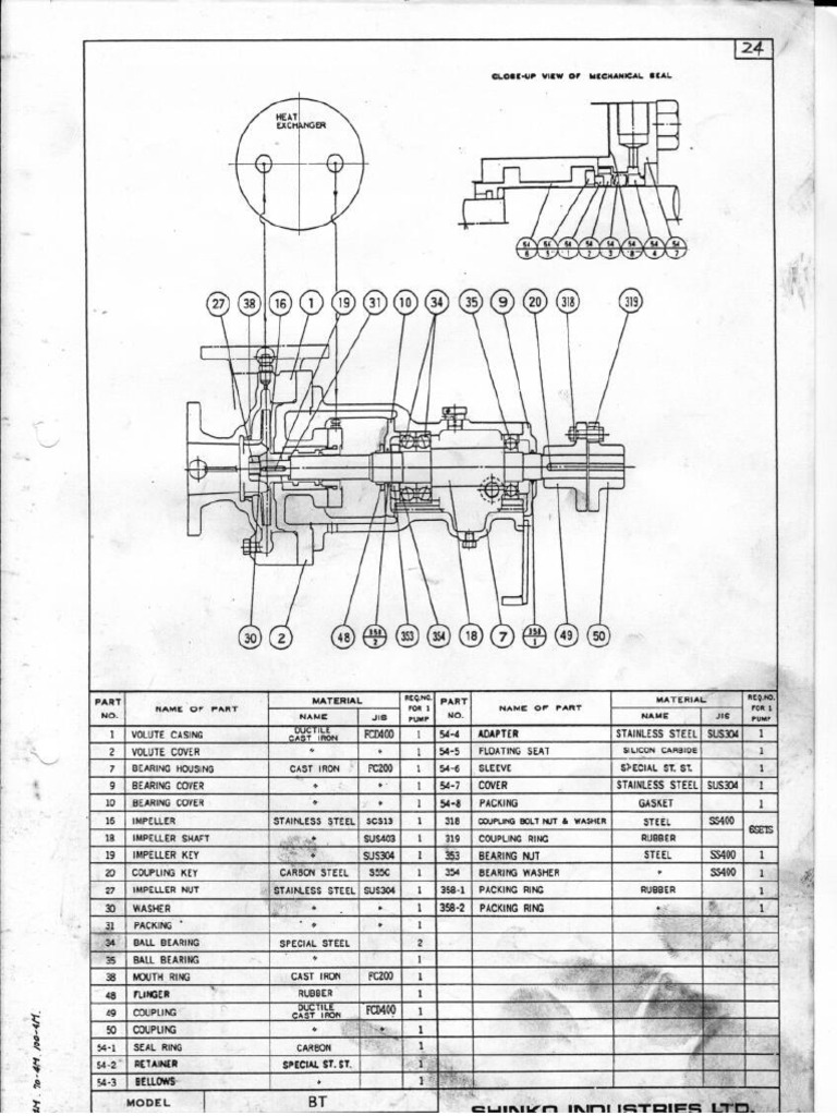 Shiiko BT100 4 - Galual | PDF