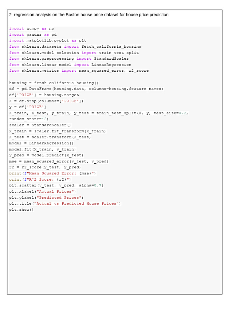 regression analysis on the Boston house price dataset for house price prediction | PDF