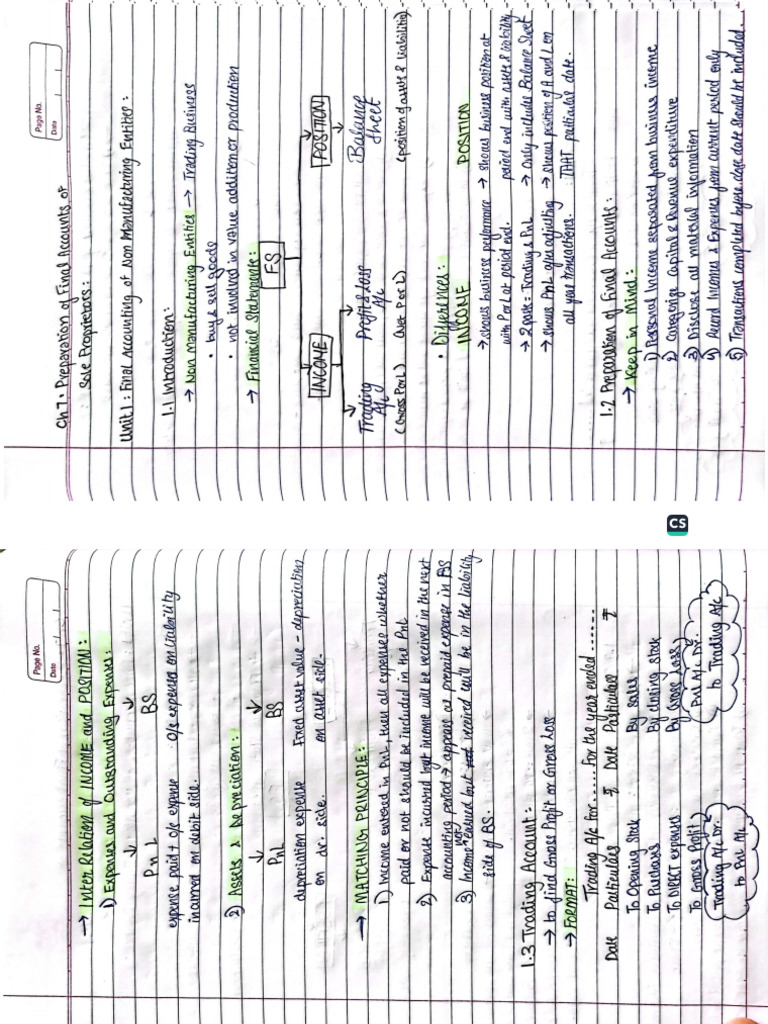 Accounting CH 7 U1 | PDF