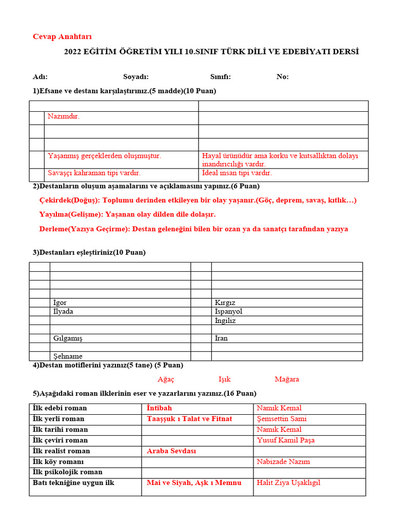 10.sinif Edebiyat 2.donem 1.yazili Sorulari Ve Cevaplari | PDF