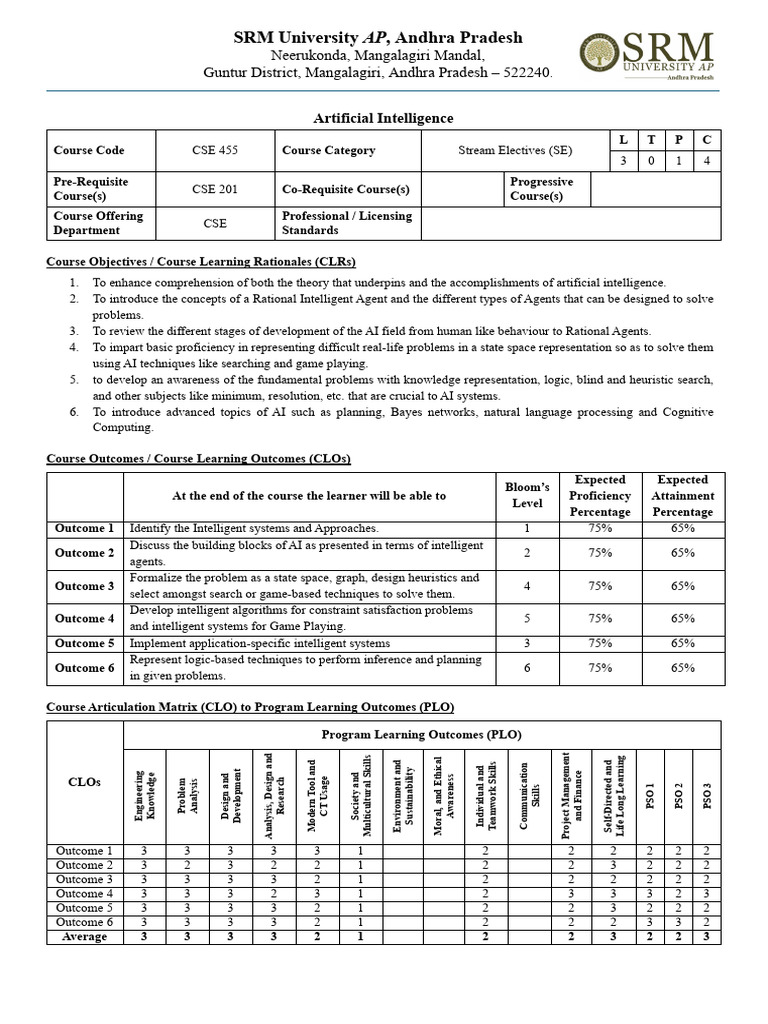 AIML | PDF | Artificial Intelligence | Intelligence (AI) & Semantics