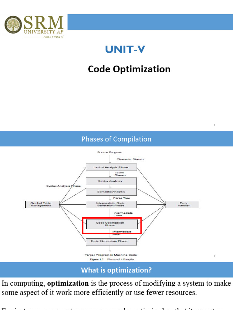Unit 5.1 | PDF | Program Optimization | Computer Programming