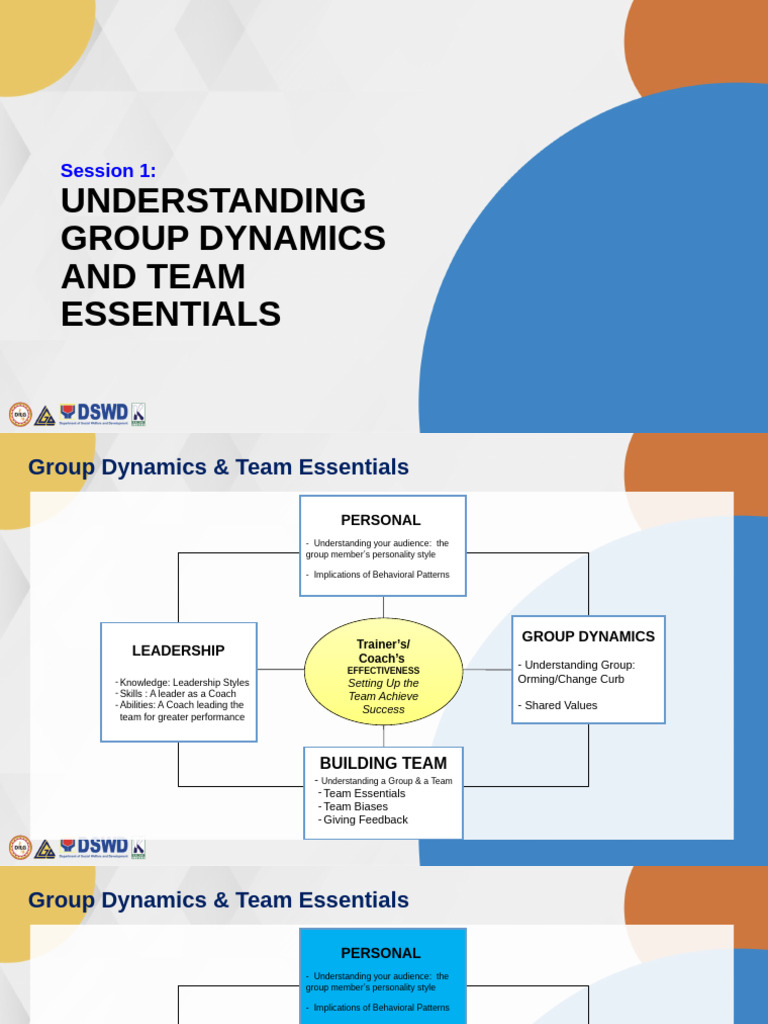 Session 1-Understanding Group Dynamics and Team Essentials | PDF | Leadership | Transformational ...