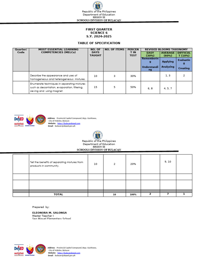 SCIENCE 6 - Quarter 1 - 10 Items - TOS | PDF | Chemistry | Physical ...