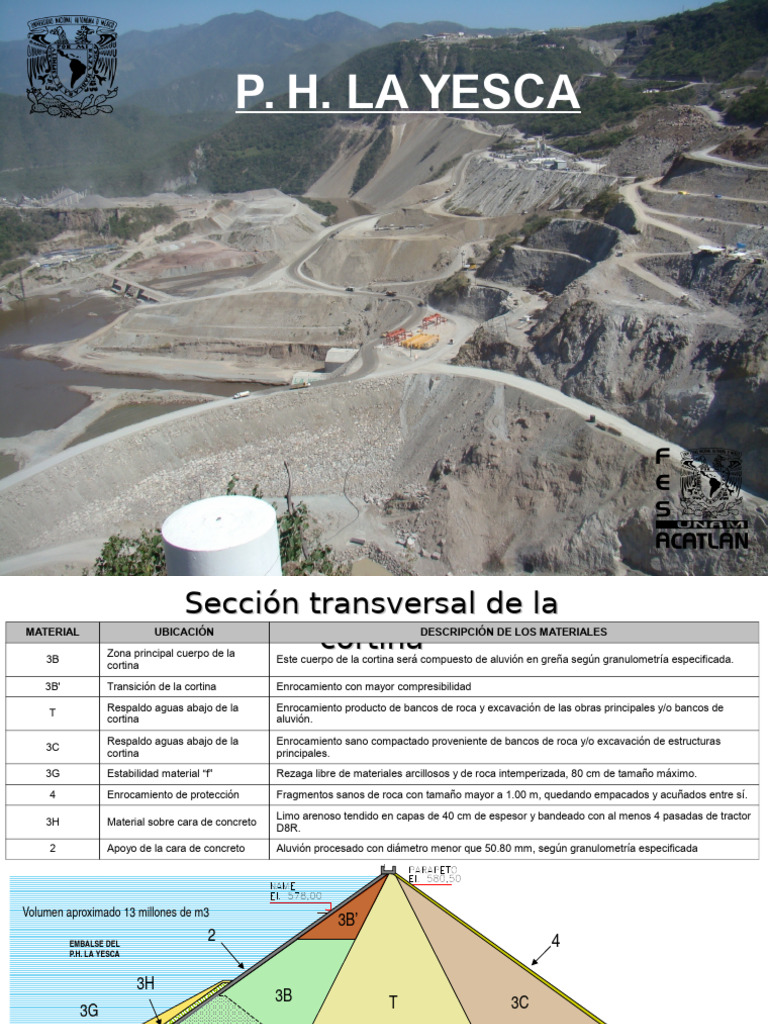 Presa La Yesca | PDF | Túnel | Hormigón