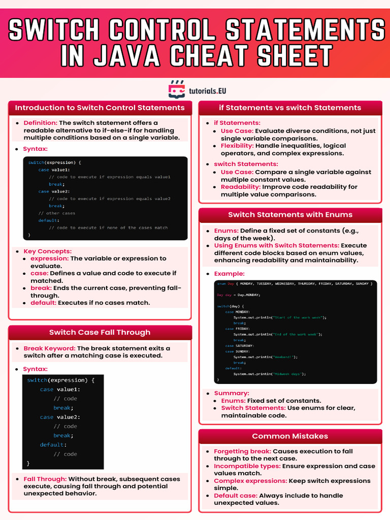 Java Switch Control Statements Guide | PDF | Computer Science | Programming Paradigms