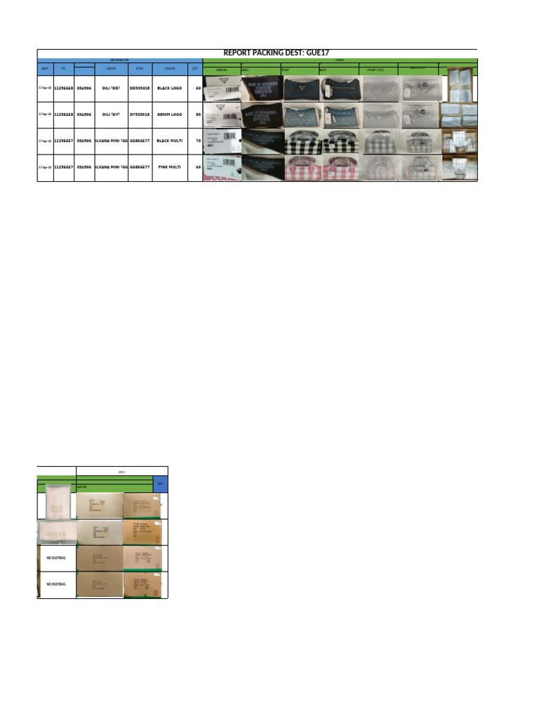 Sop Packing Gue17 April 2024 To JSJ | PDF