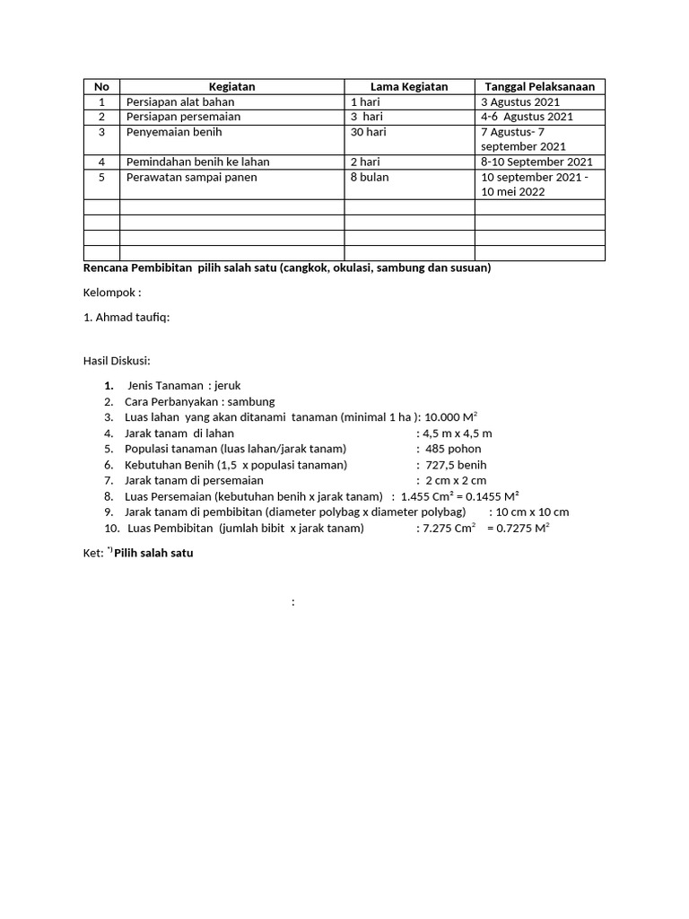 Contoh Rencana Pembibitan-1 | PDF