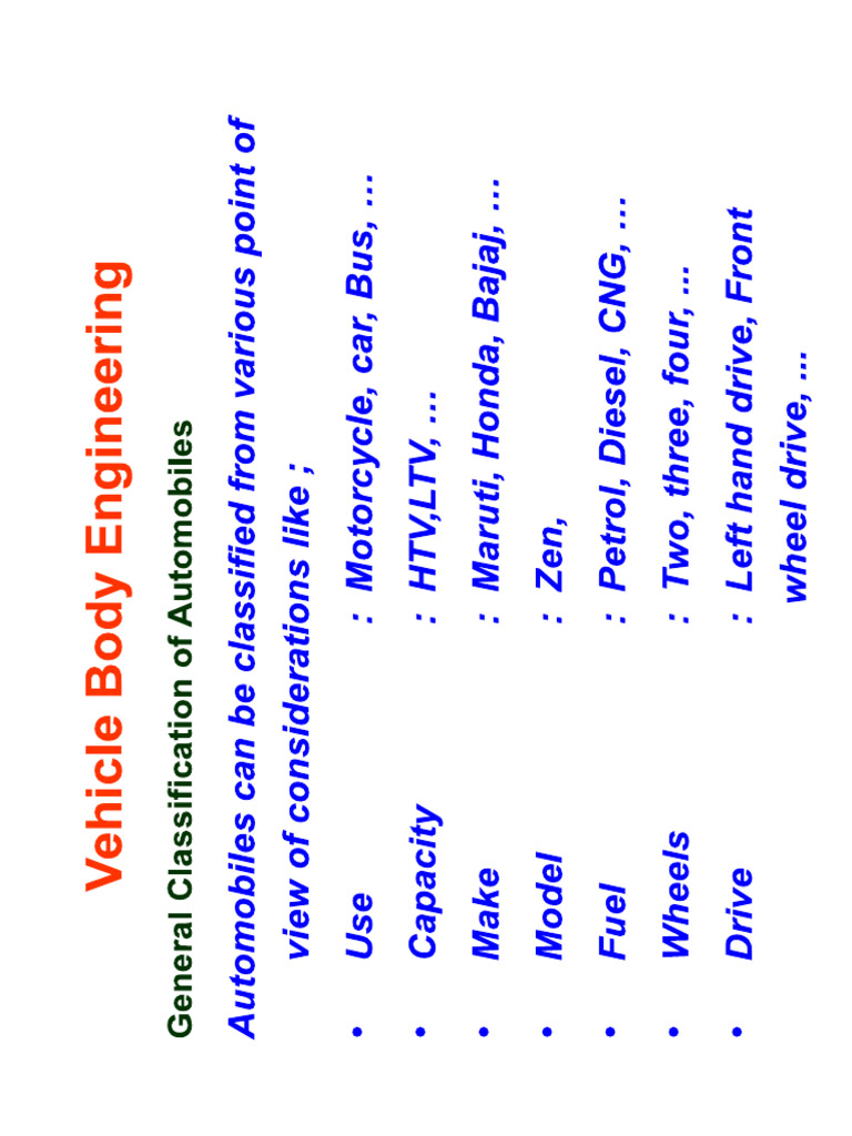 Sp5. Car Body Types and Terminology | PDF